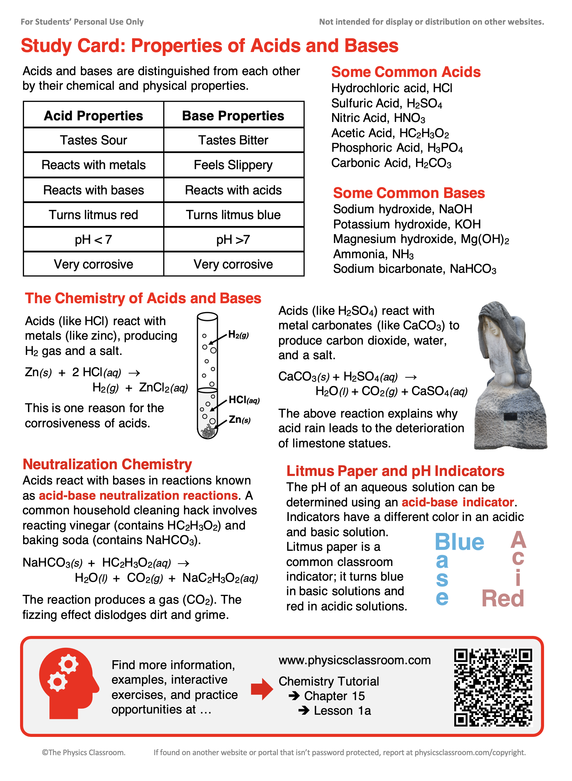 Properties of Acids and Bases: Characteristics and Everyday Examples
