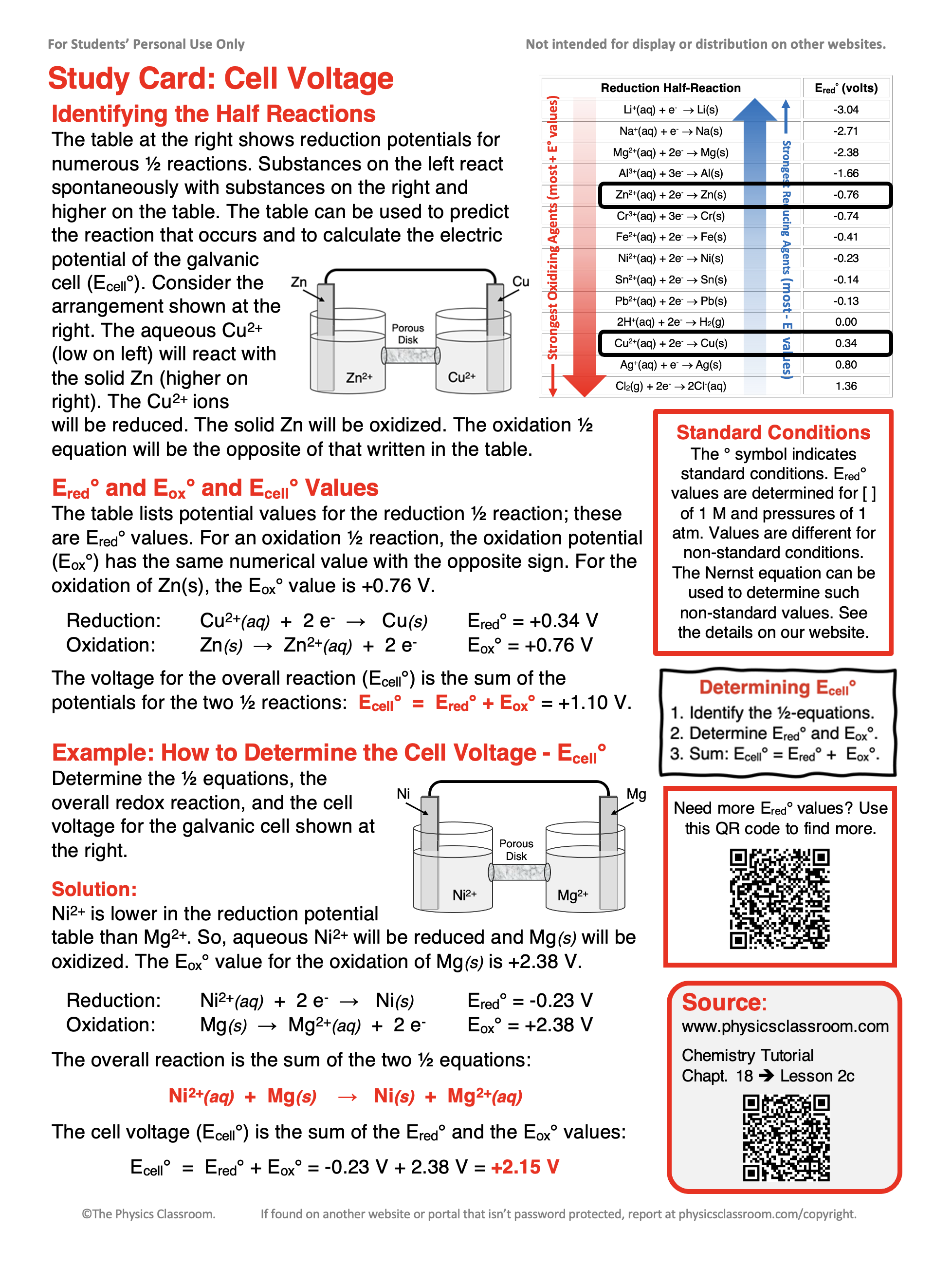 How Cell Voltage Is Calculated in Electrochemistry