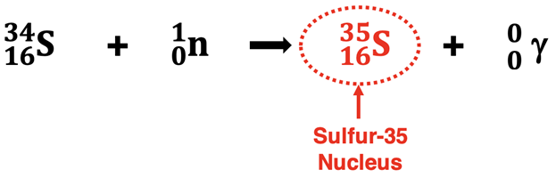 How to Balance Nuclear Equations: A Student-Friendly Guide