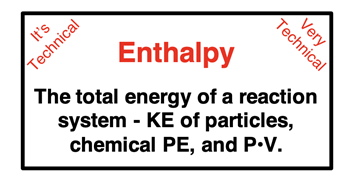 Introduction to Chemical Thermodynamics: What Does “Thermodynamics” Mean?